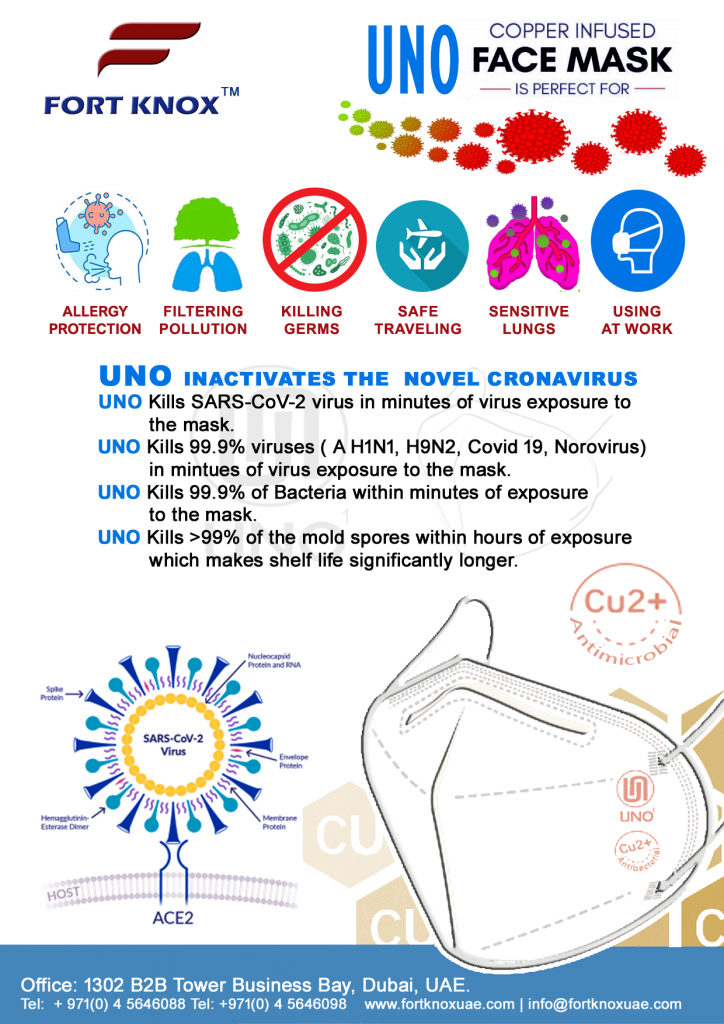 UNO – FORT KNOX SHOP